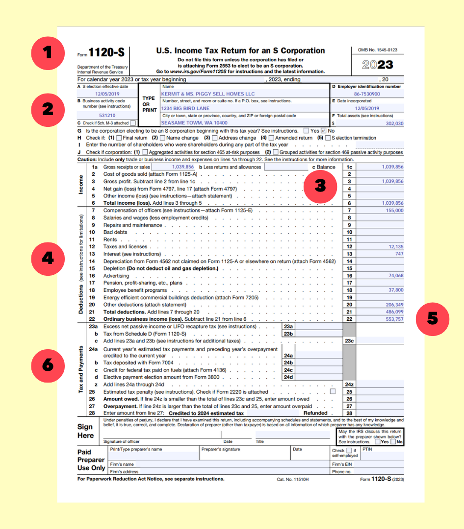 How to Read an S-Corp Business Tax Return (1120S)