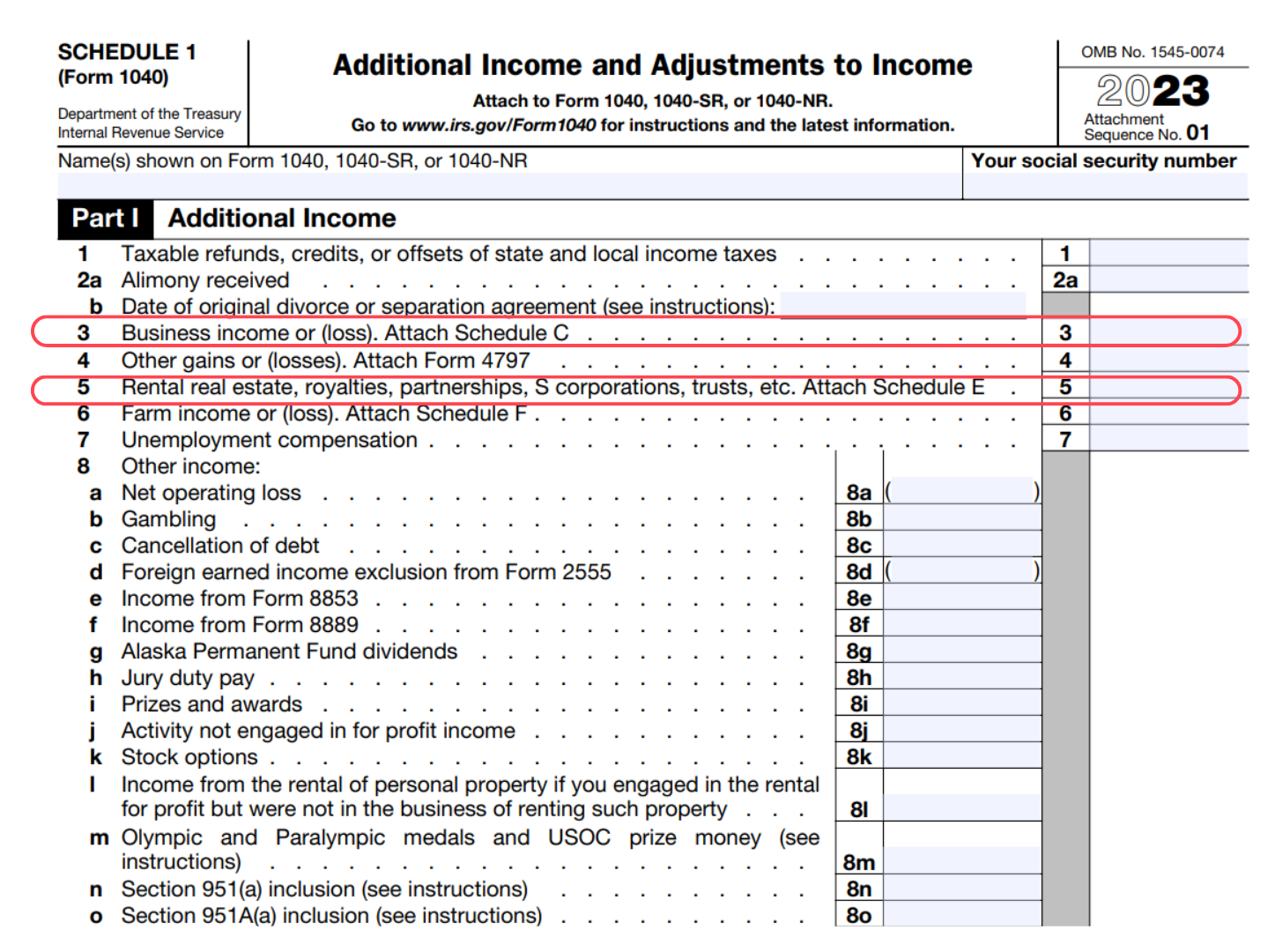 How to read Schedule 1 (Additional Income and Adjustments to Income)?