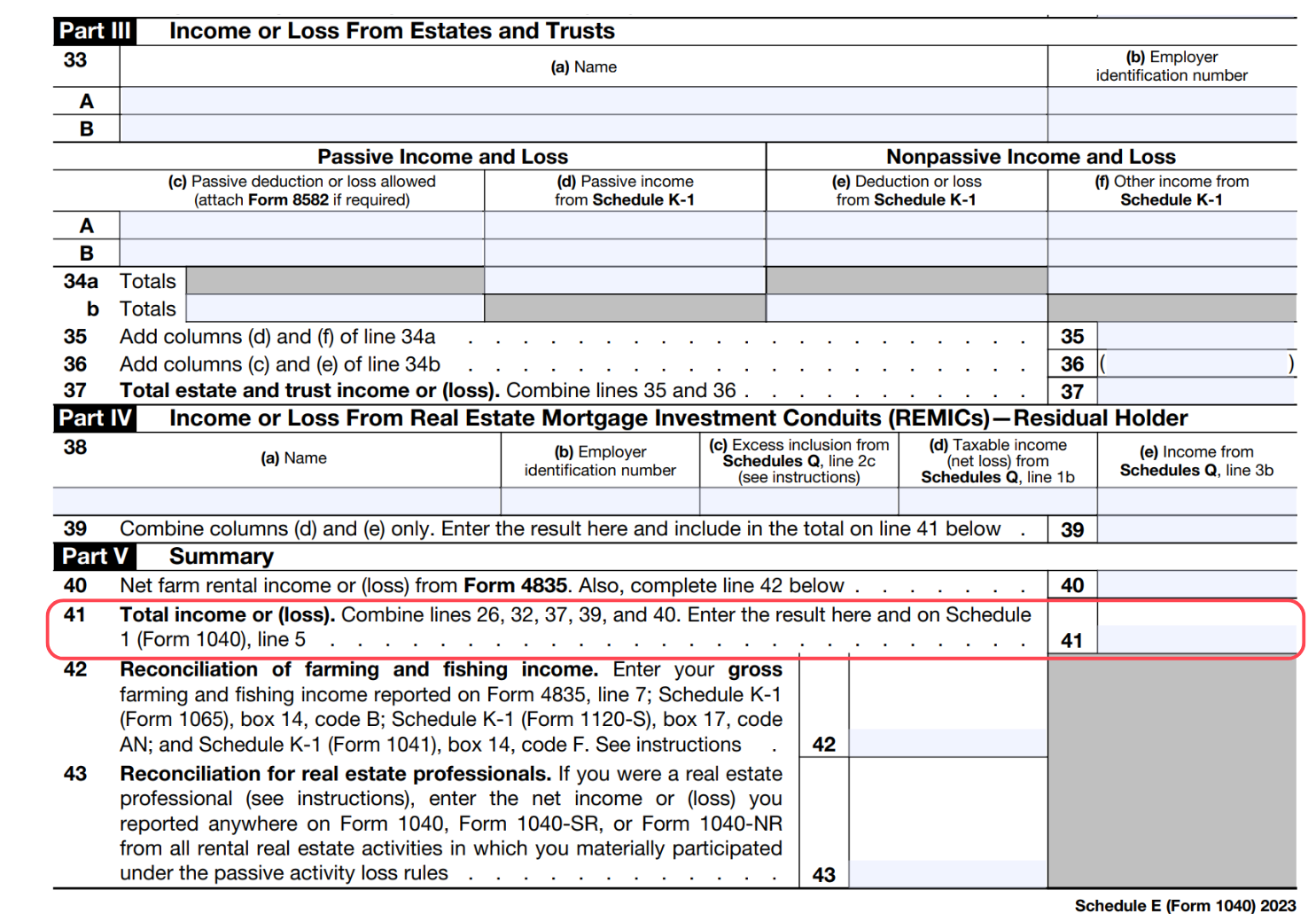 How to read Schedule E (Supplemental Income and Loss)?