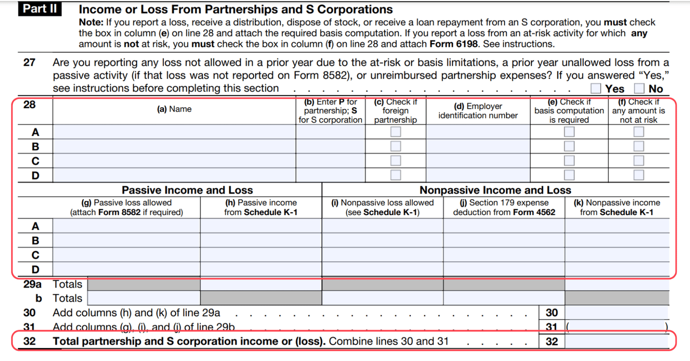 How to read Schedule E (Supplemental Income and Loss)?