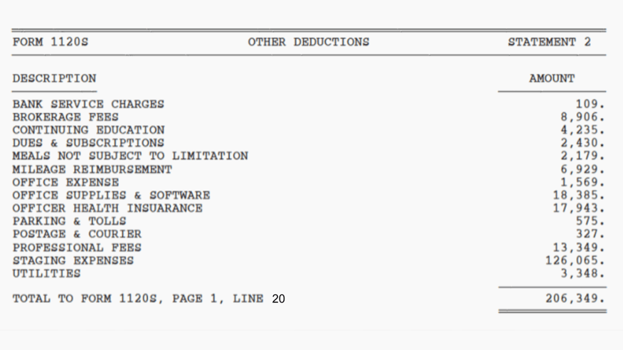 How to Read an S-Corp Business Tax Return (1120S)