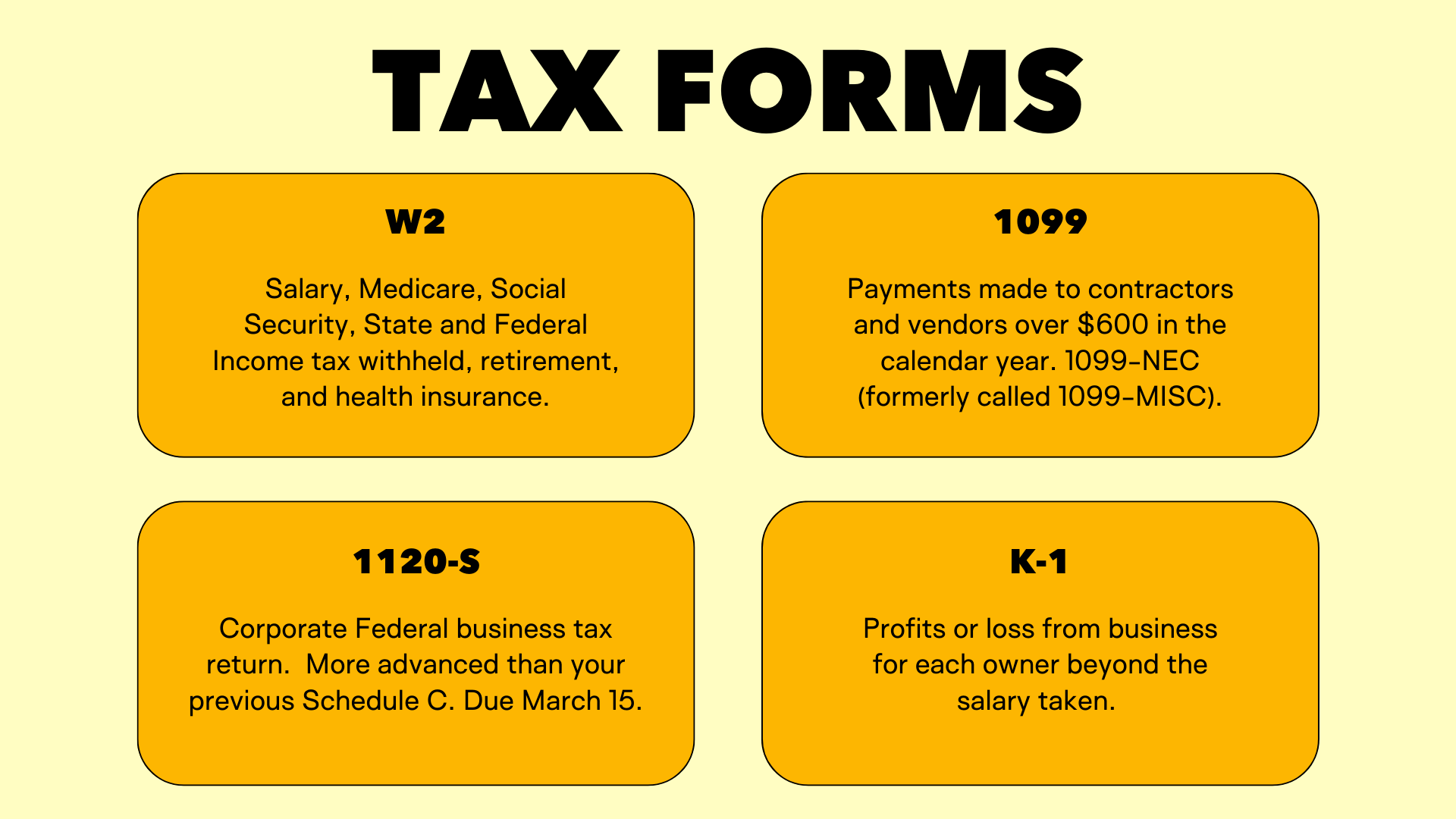 The S-Corp Tax Forms